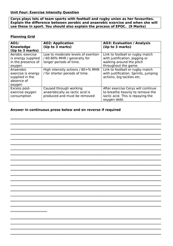 AQA GCSE PE (1-9) Long or Extended Answer Questions Pack | Teaching ...