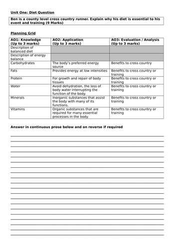 AQA GCSE PE (1-9) Long or Extended Answer Questions Pack | Teaching ...