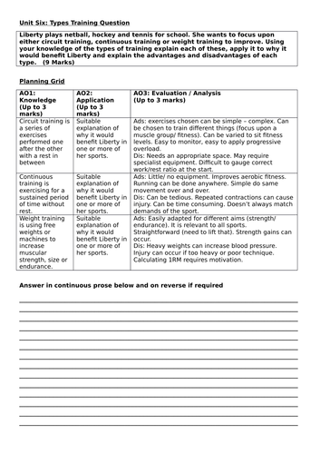 AQA GCSE PE (1-9) Long or Extended Answer Questions Pack | Teaching ...