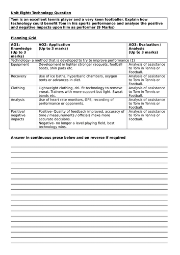 AQA GCSE PE (1-9) Long or Extended Answer Questions Pack | Teaching ...