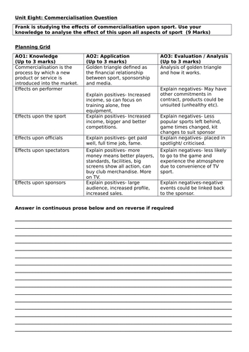 AQA GCSE PE (1-9) Long or Extended Answer Questions Pack | Teaching ...