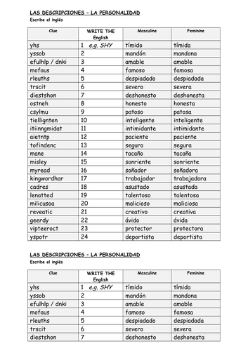 KS3 Spanish - Familia/ relationships- writing, listening focus ...