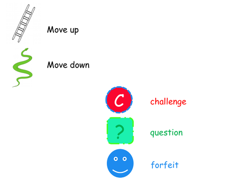 MFL (Spanish and French) GAMES AND ACTIVITIES BUNDLE | Teaching Resources