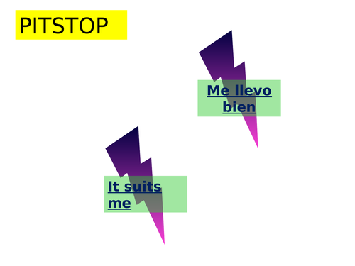 MFL (Spanish and French) GAMES AND ACTIVITIES BUNDLE | Teaching Resources