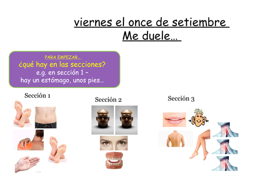 Spanish - me duele/duelen + body parts and health advice | Teaching ...