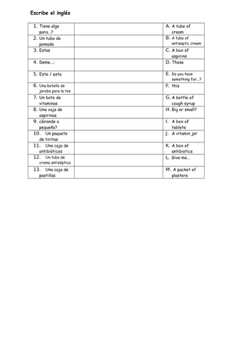 Spanish - me duele/duelen + body parts and health advice | Teaching ...