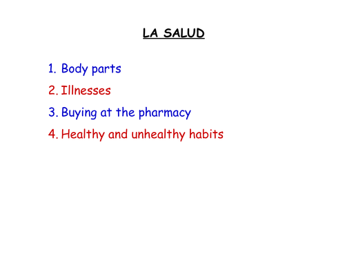 Spanish - me duele/duelen + body parts and health advice | Teaching ...