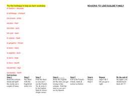 Spanish - me duele/duelen + body parts and health advice | Teaching ...