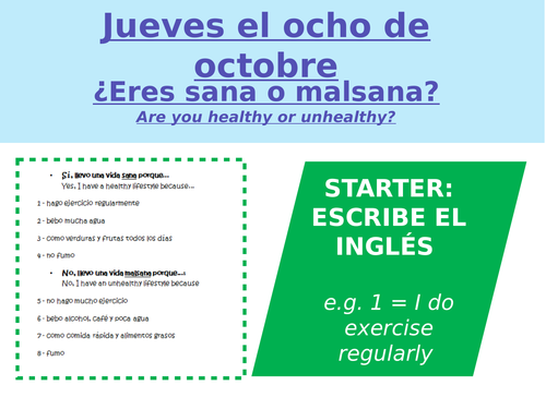 Spanish - me duele/duelen + body parts and health advice | Teaching ...