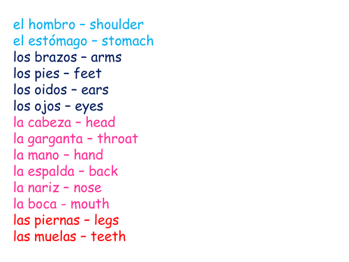 Spanish - me duele/duelen + body parts and health advice | Teaching ...