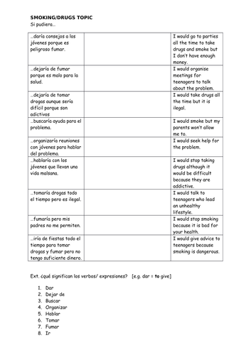 Spanish NEW GCSE - MA - Extra, healthy living - drugs/smoking/active ...