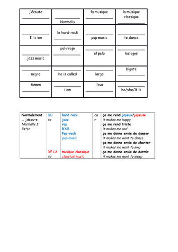 KS3 French - la musique - 2 full lessons | Teaching Resources