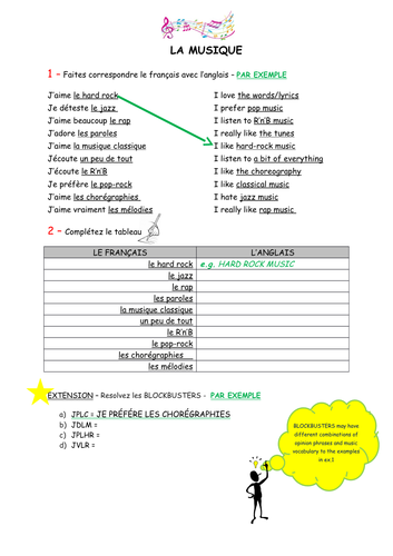 KS3 French - la musique - 2 full lessons | Teaching Resources
