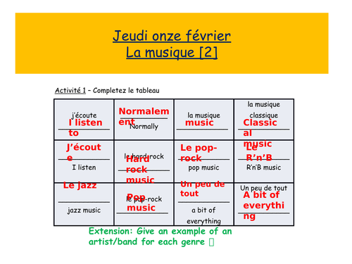 KS3 French - la musique - 2 full lessons | Teaching Resources