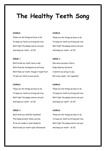 Teeth and Healthy Eating Class Assembly | Teaching Resources