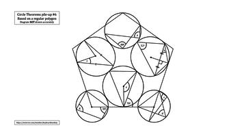 Circle Theorems Revision Exercise #6 | Teaching Resources