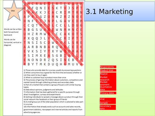 Edexcel GCSE Business Studies topic 3.1 key words wordsearch | Teaching ...