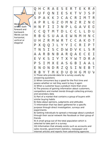 Edexcel GCSE Business Studies topic 3.1 key words wordsearch | Teaching ...