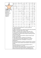 Edexcel GCSE Business Studies topic 3.1 key words wordsearch | Teaching ...