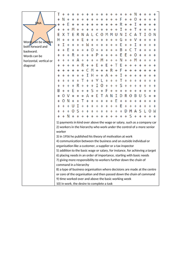 Edexcel GCSE Business Studies topic 3.4 key words wordsearch | Teaching ...