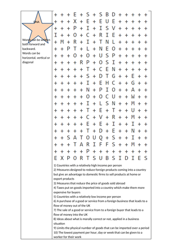 Edexcel GCSE Business Studies topic 3.5 key words wordsearch | Teaching ...