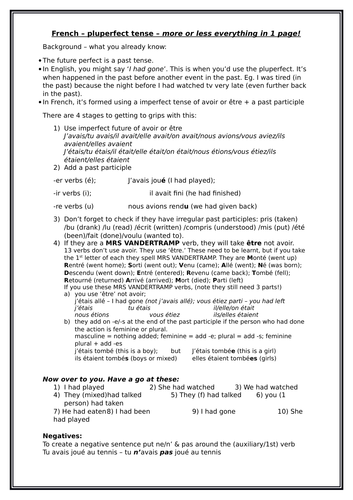 French - pluperfect in 1 page | Teaching Resources