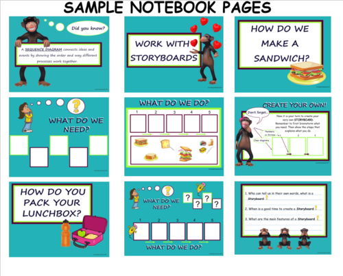 Visual Literacy - Working with Sequence Diagrams - Foundation ...