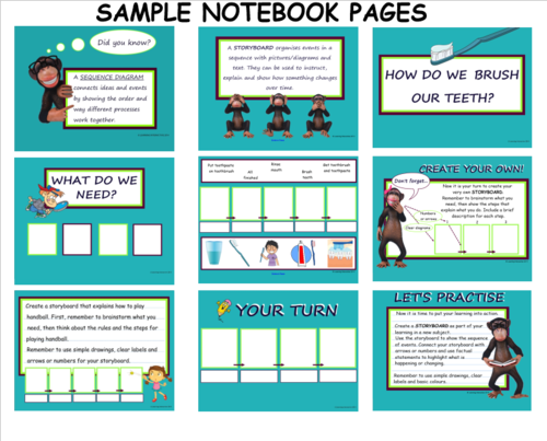 Visual Literacy - Working with Sequence Diagrams - Year 1+2 | Teaching ...