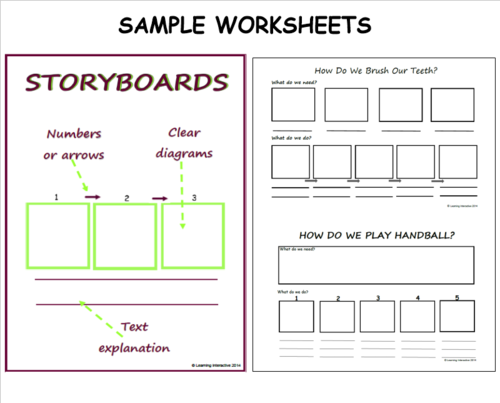 Visual Literacy - Working with Sequence Diagrams - Year 1+2 | Teaching ...