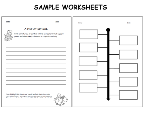 Visual Literacy - Working with Sequence Diagrams - Year 3+4 | Teaching ...