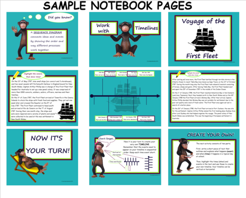 Visual Literacy - Working with Sequence Diagrams - Year 3+4 | Teaching ...