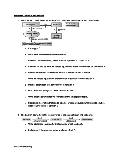 Identification of Anions and Cations in Salts Worksheets & Answers ...