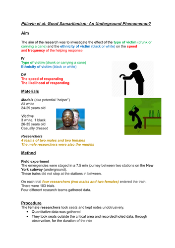 Piliavin et al. (1969) - Subway Samaritan (FULL study) | Teaching Resources