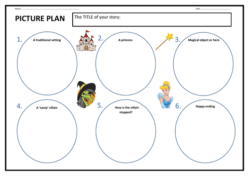 BIG WRITE - Fairytale - Planning Sheet + Writing Template | Teaching ...