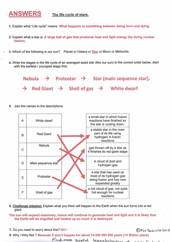 Life cycle of a star, star life cycle, average and massive stars ...