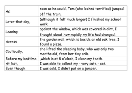 Resources to teach a lesson on Fronted Adverbials/ Adverbial phrases ...