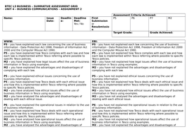 Level 3 BTEC Unit 4 Business Communication (Assignment and Assessment ...