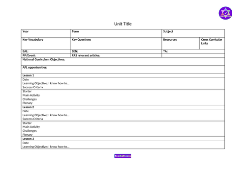 Medium Term Plan Templates | Teaching Resources