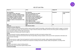 Medium Term Plan Templates | Teaching Resources