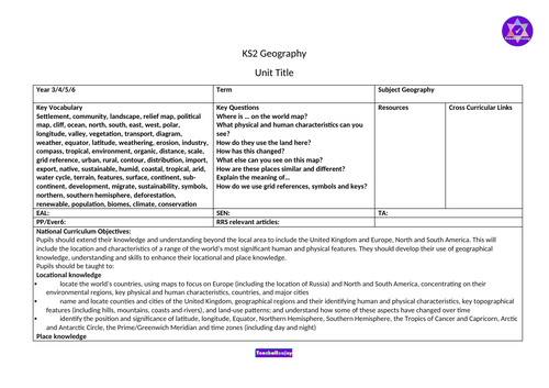 Medium Term Plan Templates | Teaching Resources