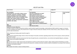 Medium Term Plan Templates | Teaching Resources