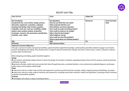 Medium Term Plan Templates | Teaching Resources
