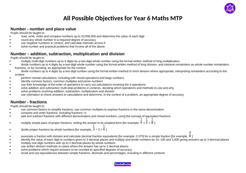 Medium Term Plan Templates | Teaching Resources