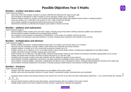 Medium Term Plan Templates | Teaching Resources