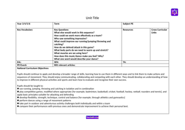 Medium Term Plan Templates | Teaching Resources
