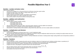 Medium Term Plan Templates | Teaching Resources