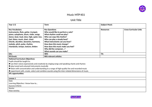 Medium Term Plan Templates | Teaching Resources
