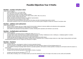 Medium Term Plan Templates | Teaching Resources