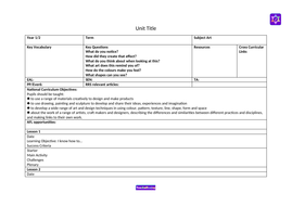 Medium Term Plan Templates | Teaching Resources