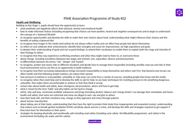 Medium Term Plan Templates | Teaching Resources